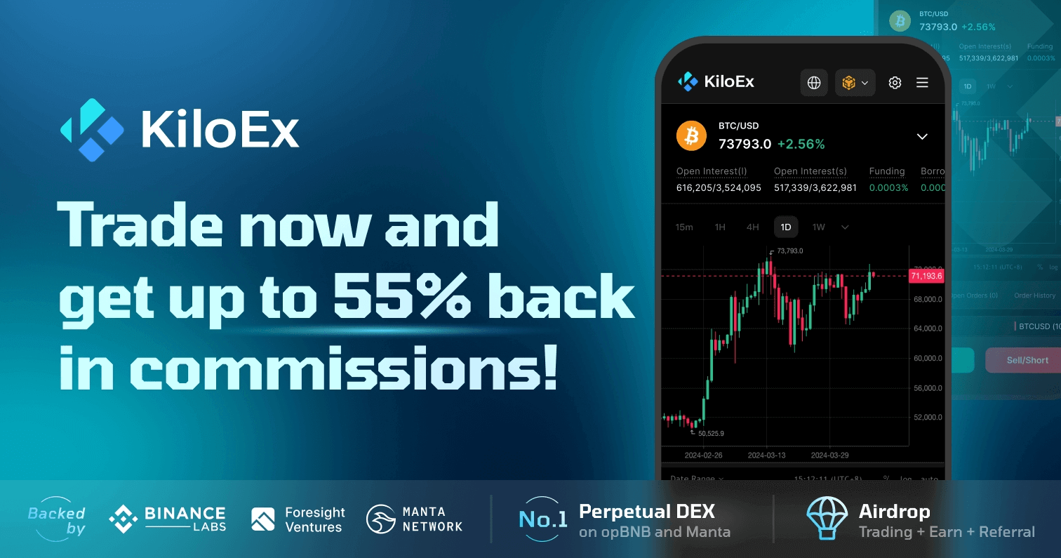 Trade Bitcoin, Perpetual DEX on opBNB and Base | KiloEx